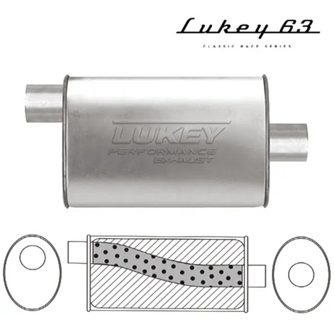Mufflers – Lukey Mufflers